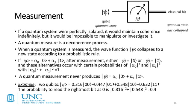 Introduction_to_Quantum_Computers.pdf