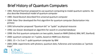 Introduction_to_Quantum_Computers.pdf