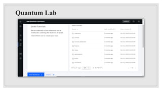 Introduction to quantum computing | PPTX