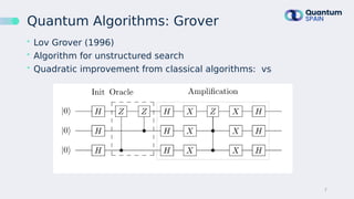 Introduction to Quantum Computing | PDF