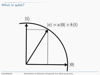 Introduction to Quantum Computing from Math perspective | PDF