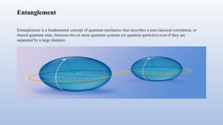 Introduction to Quantum Computing Superposition & Entanglement.pptx