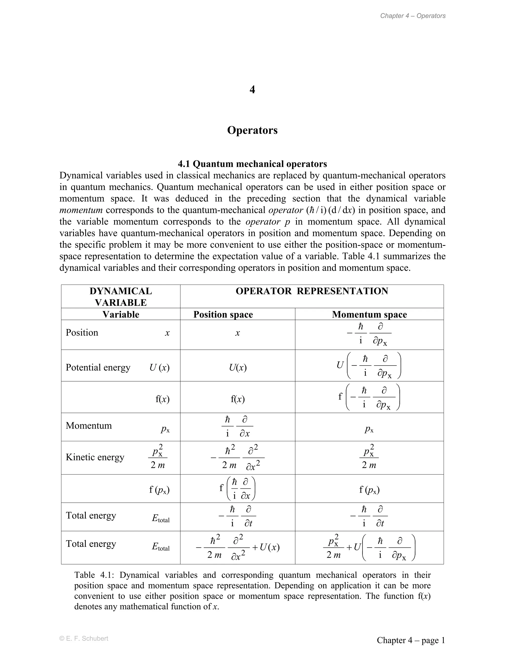 Introduction to quantum materials | PDF