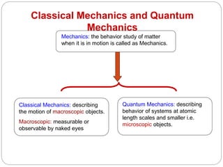 Introduction to quantum mechanics and schrodinger equation | PPTX
