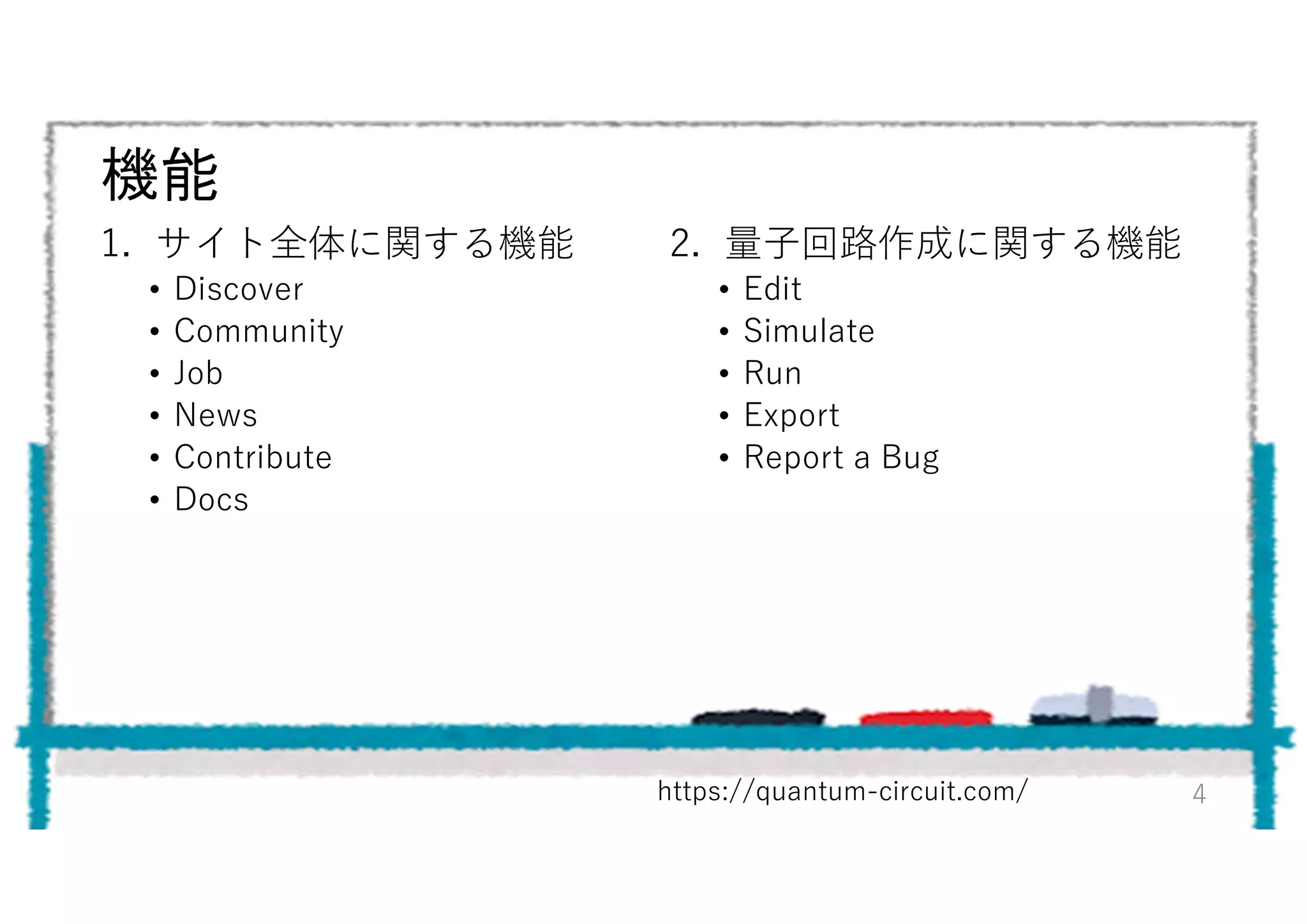 Introduction to Quantum Programming Studio | PPT