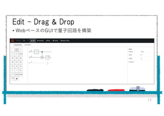 Introduction to Quantum Programming Studio | PPT