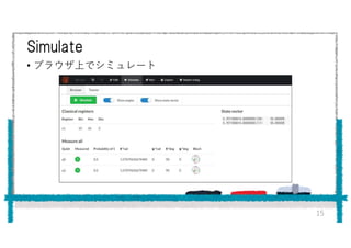 Introduction to Quantum Programming Studio | PPT