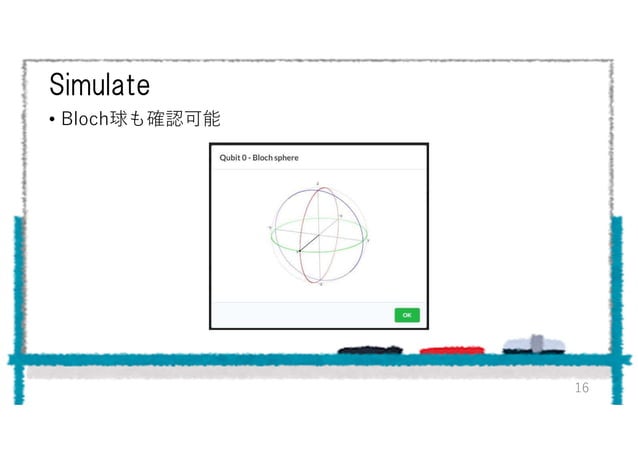 Introduction to Quantum Programming Studio | PPT
