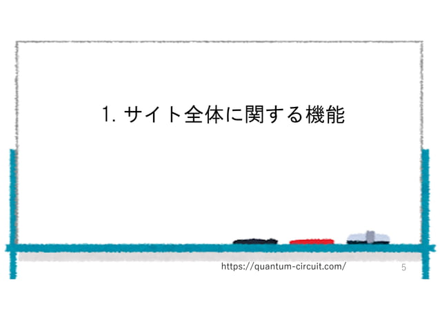 Introduction to Quantum Programming Studio | PPT