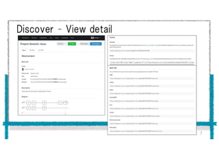 Introduction to Quantum Programming Studio | PPT