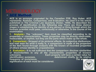 Introduction to Questioned Document | PPTX