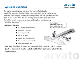 Introduction to question thinking | PPTX