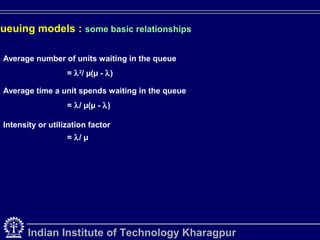 Introduction to queueing theory | PPT