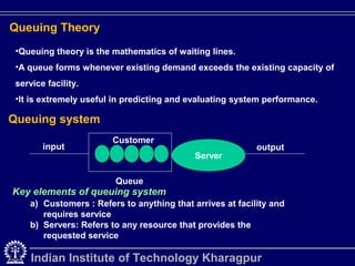 Introduction to queueing theory | PPT