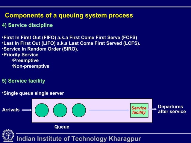 Introduction to queueing theory | PPT