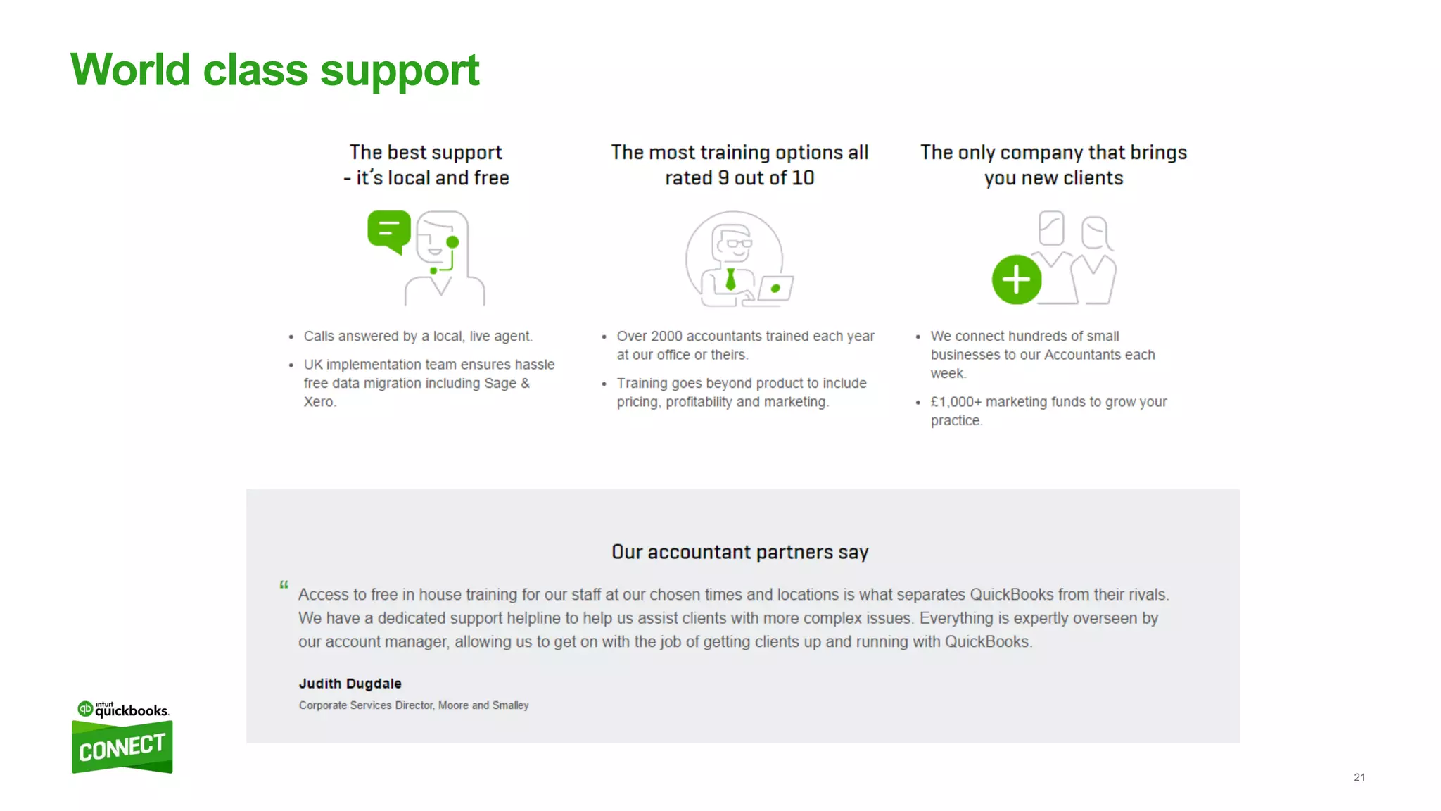 Introduction to QuickBooks Online | PPTX