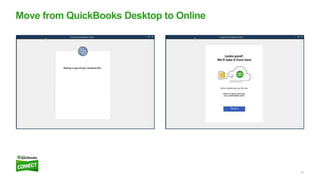 Introduction to QuickBooks Online | PPTX