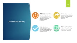 Introduction to QuickBooks Software.pptx