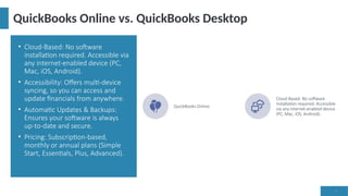 Introduction to QuickBooks Software.pptx