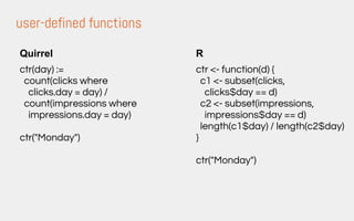 Quirrel & R for Dummies | PPT
