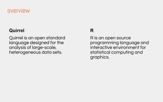 Quirrel & R for Dummies | PPT