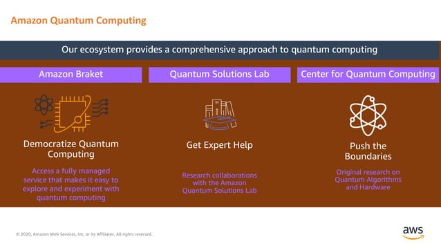 Introduction to Quantum Computing for Research | PDF | Physics | Science