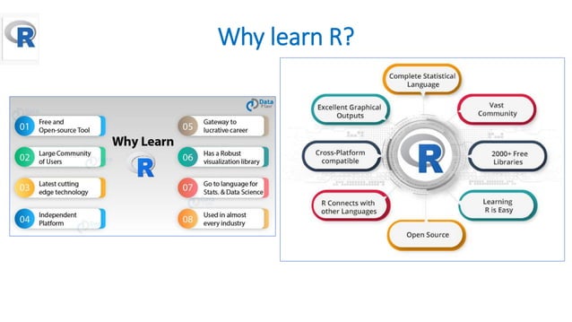 Introduction to r | PPT