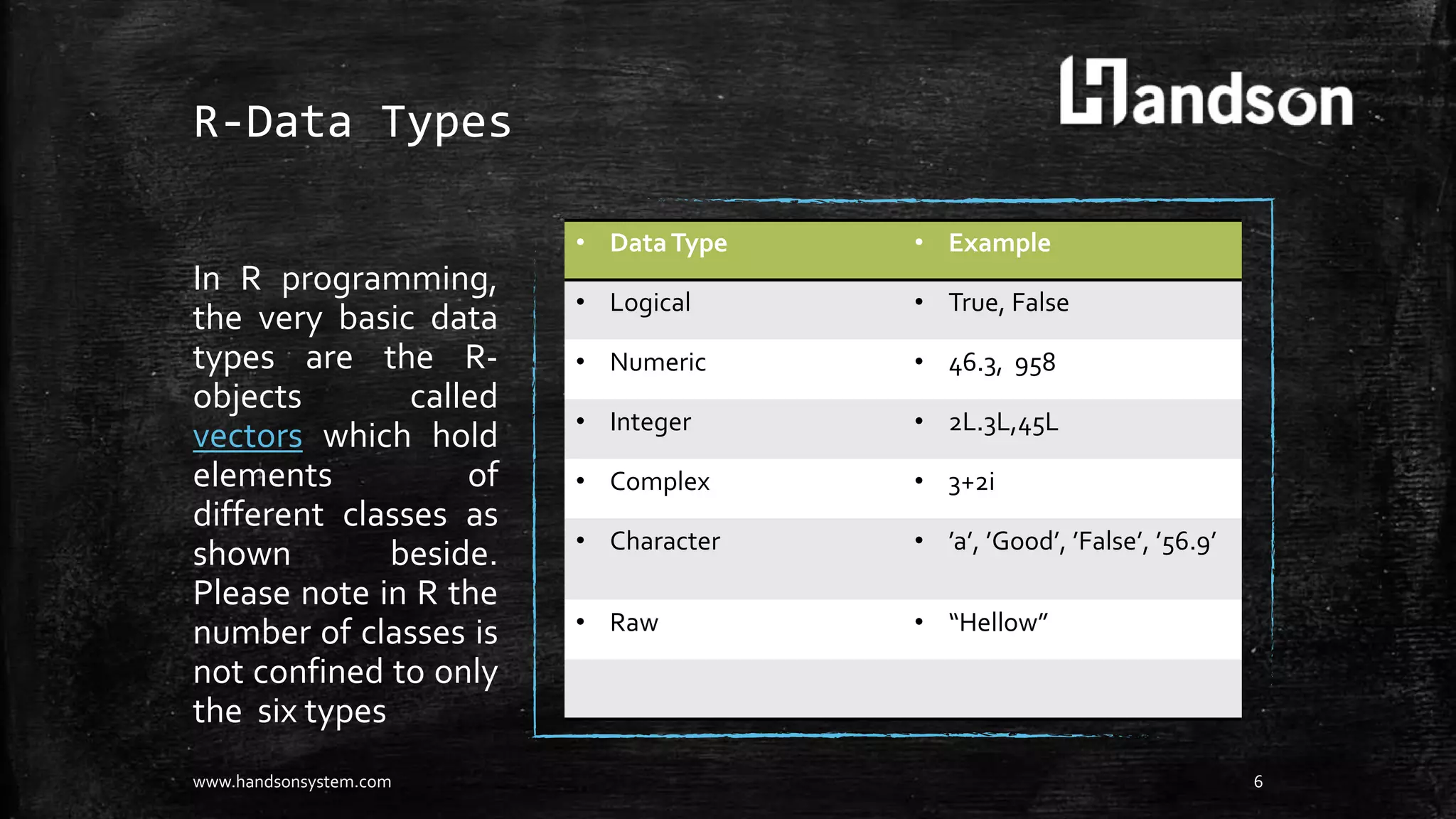 Introduction to R | PPT