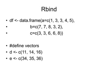 Introduction to R.pptx