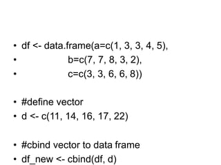 Introduction to R.pptx