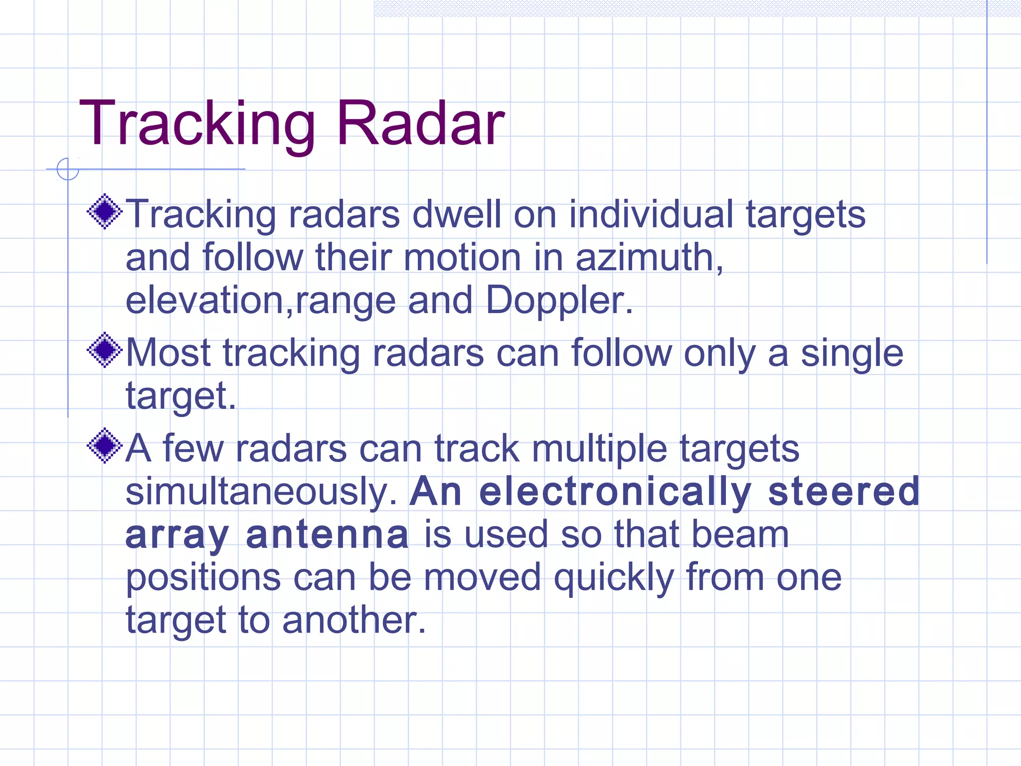 Introduction to radar | PPT | Digital Audio | Computer Software and ...