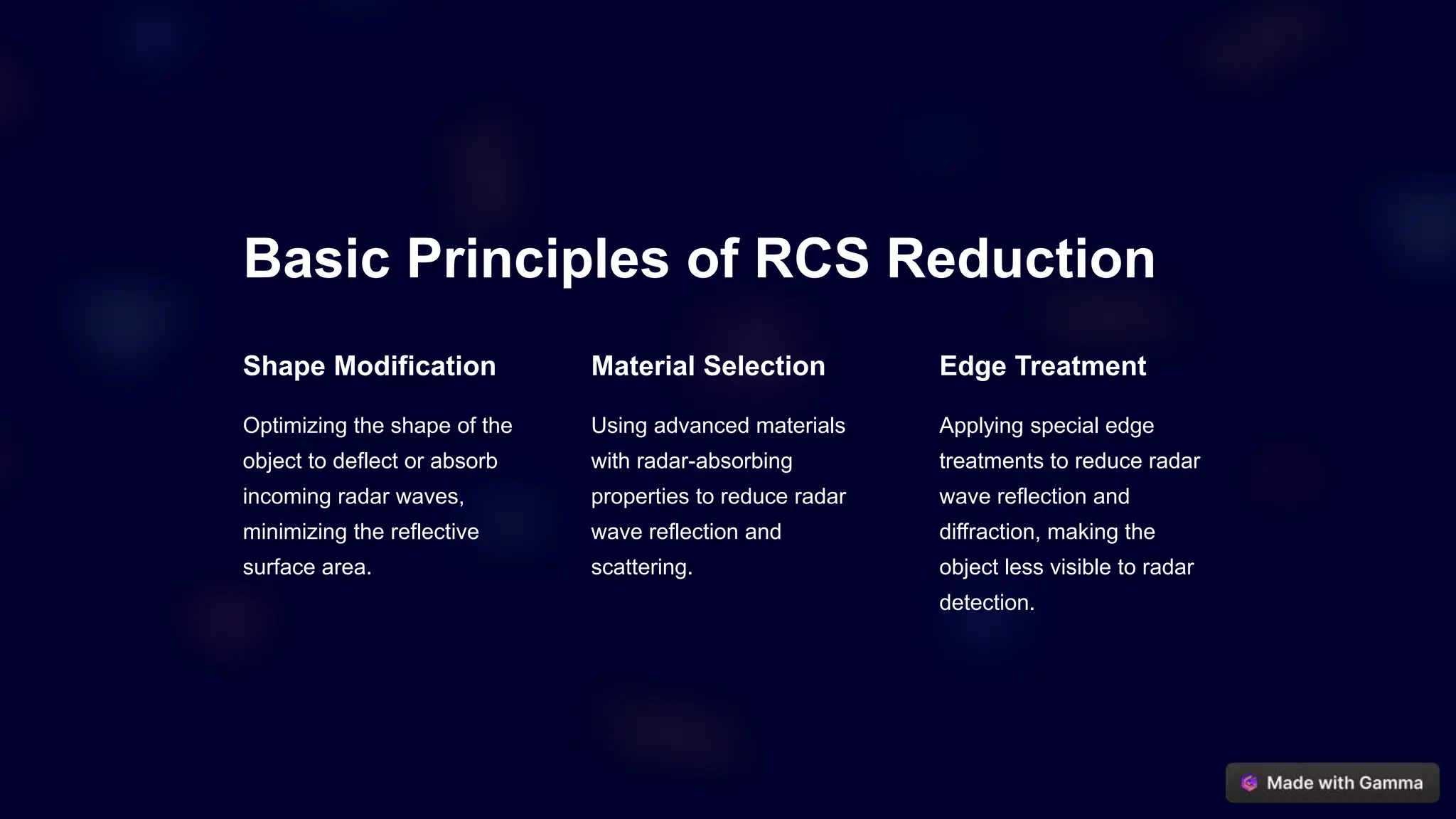 Introduction to Radar Cross Section Reduction (Stealth Technologies).pptx