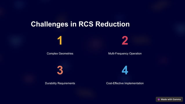 Introduction to Radar Cross Section Reduction (Stealth Technologies).pptx