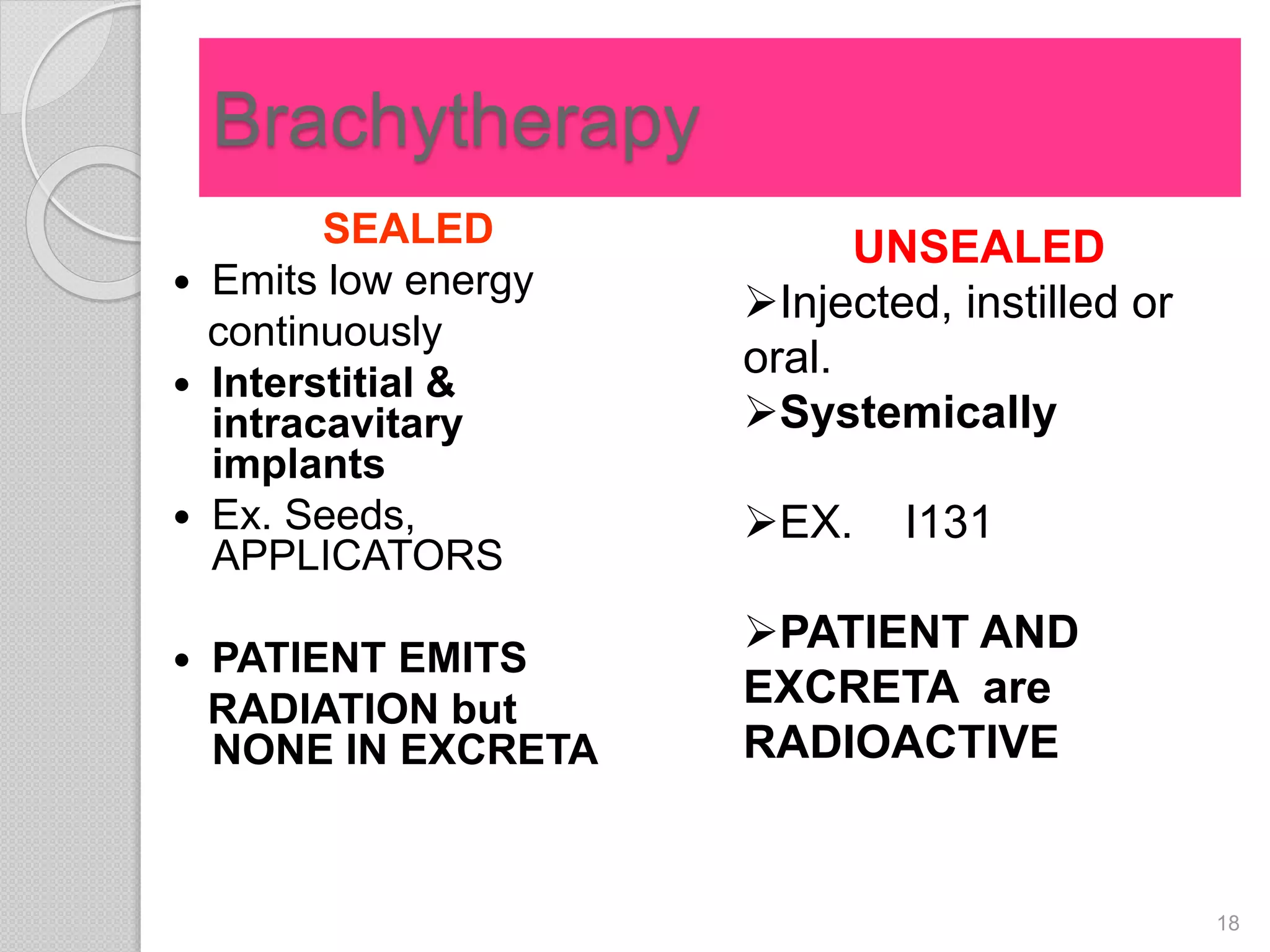 Introduction to radiation oncology nursing | PPTX