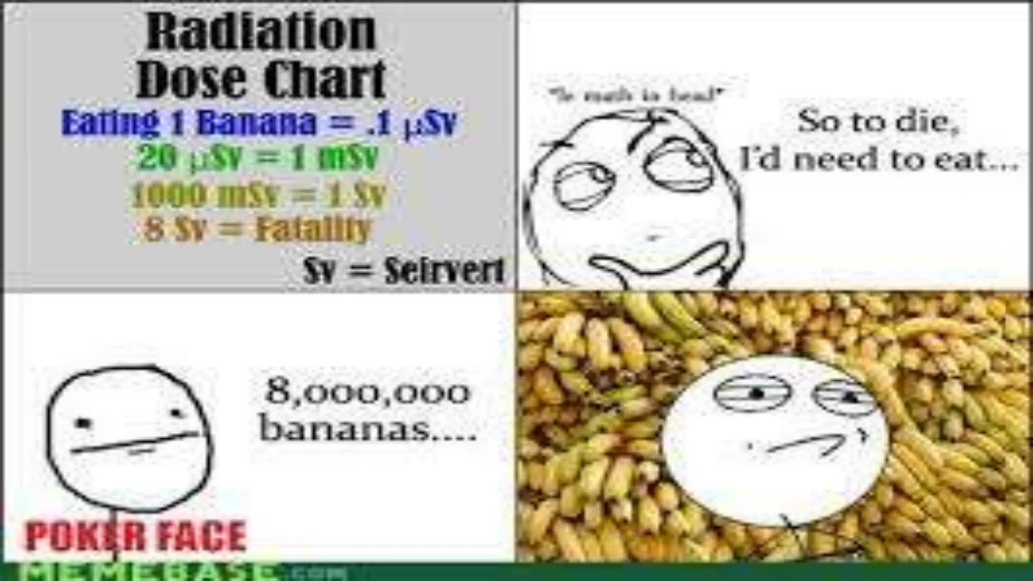 INTRODUCTION_TO_RADIATION_SAFETY_ppt.pptx