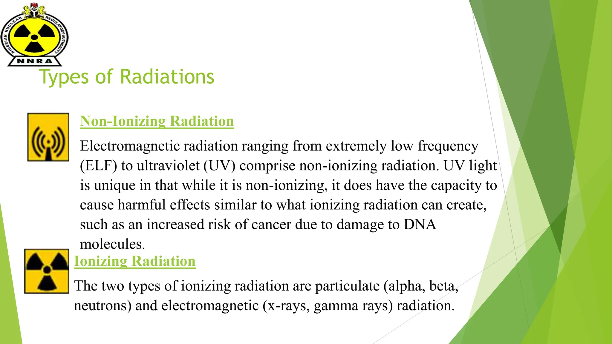 INTRODUCTION_TO_RADIATION_SAFETY_ppt.pptx