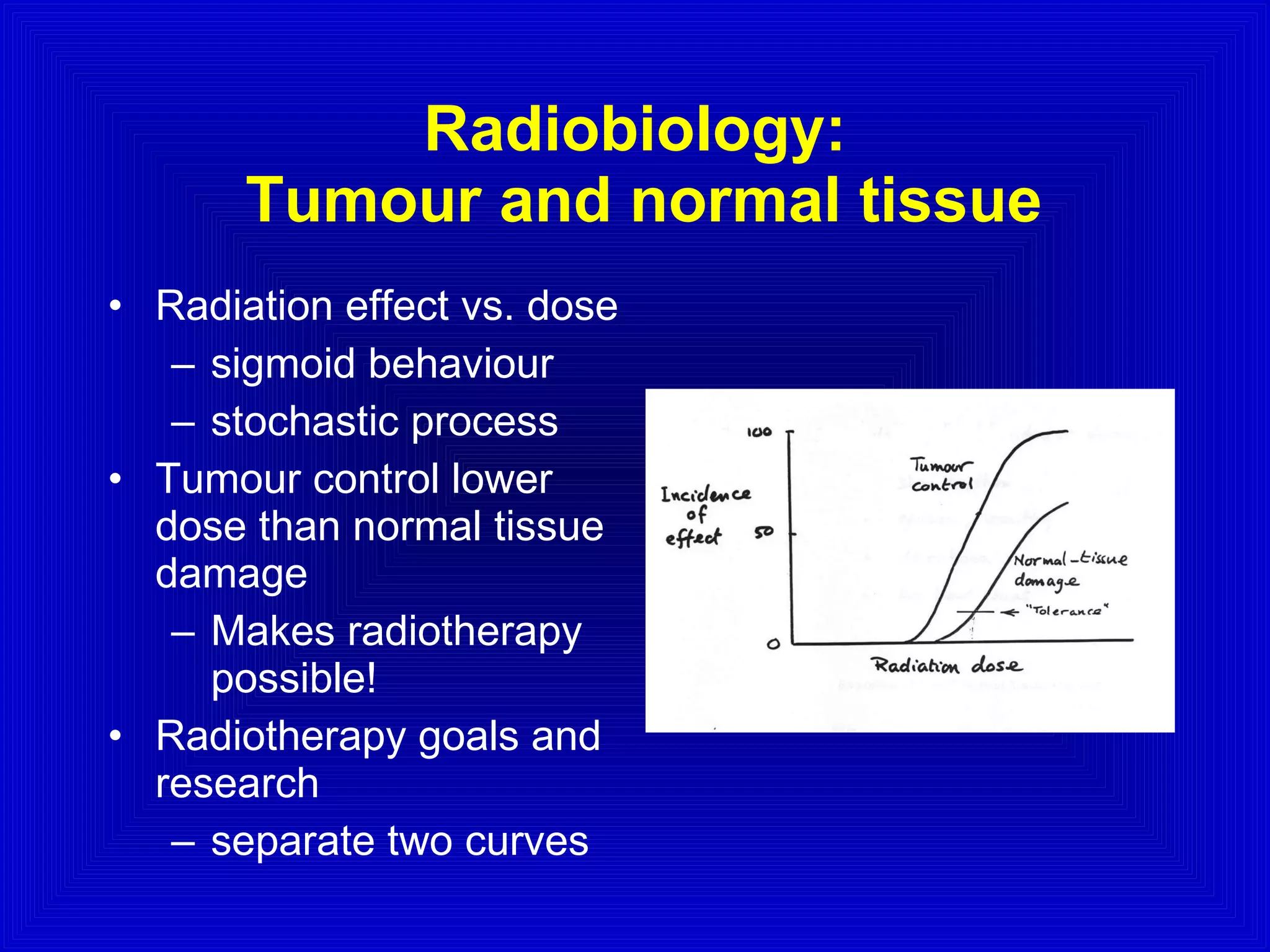 Introduction to radiation therapy | PPT