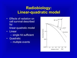 Introduction to radiation therapy | PPT