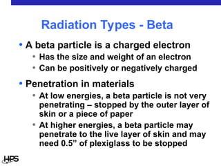 Introduction_to_Radiation_Types of radiation | PPT