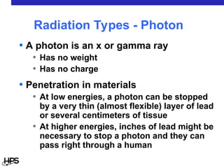 Introduction_to_Radiation_Types of radiation | PPT