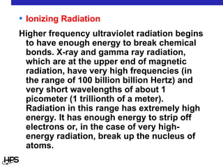 Introduction_to_Radiation_Types of radiation | PPT