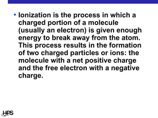 Introduction_to_Radiation_Types of radiation | PPT