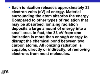 Introduction_to_Radiation_Types of radiation | PPT