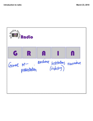 Introduction To Radio | PDF