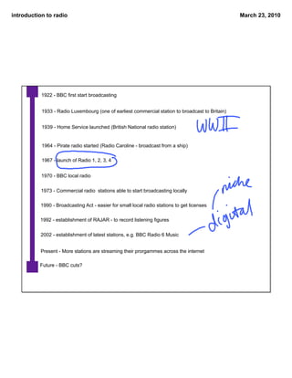 Introduction To Radio | PDF