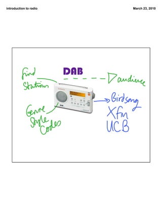 Introduction To Radio | PDF