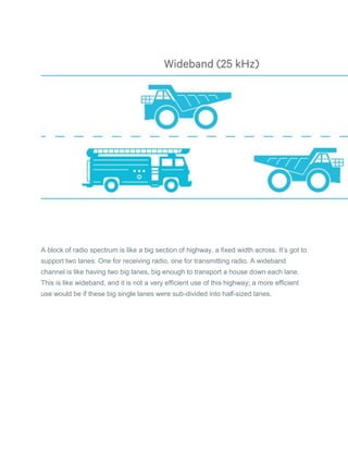 INTRODUCTION TO RADIO COMMUNICATION SYSTEMS 1.docx
