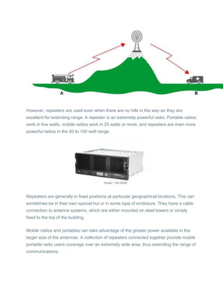 INTRODUCTION TO RADIO COMMUNICATION SYSTEMS 1.docx