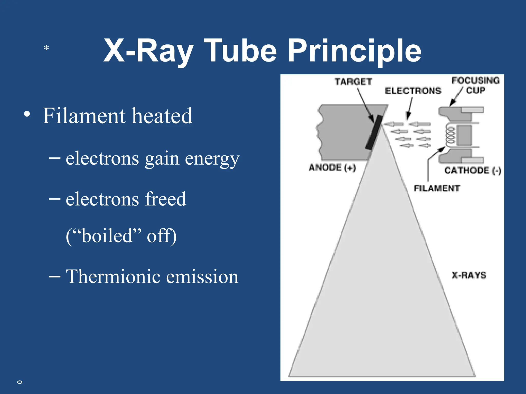Introduction to Radiology Final part 1.pptx