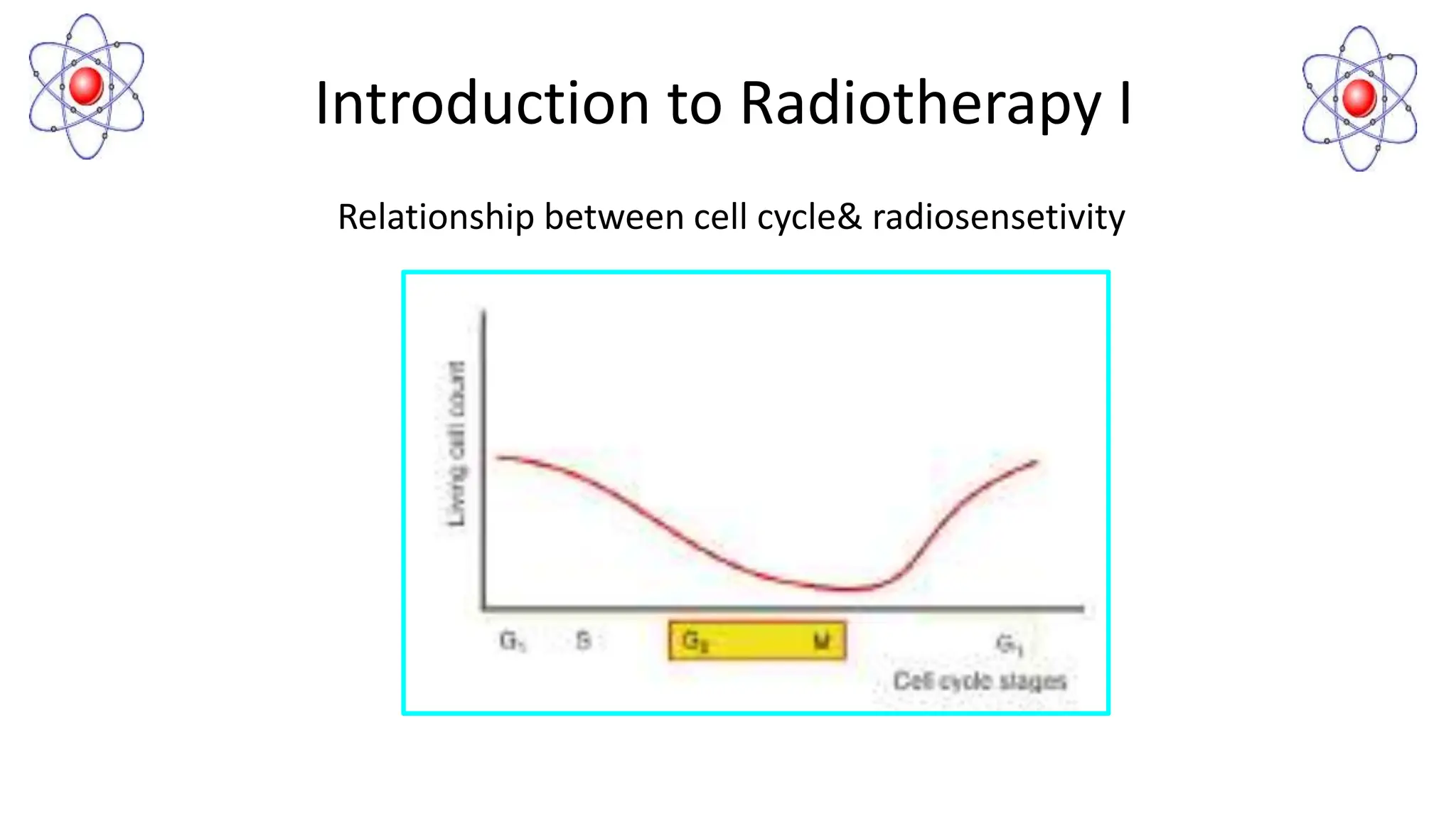 Introduction to Radiotherapy technology I.pptx